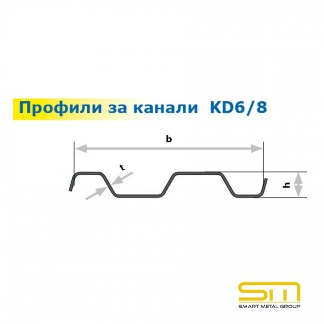 Валцуван профил за канали KD 6/8 – Траншейна плоча